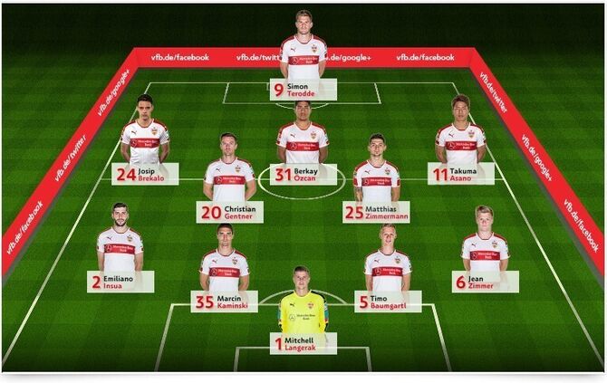 VfB vs. KSC: So wollen sie spielen - News über den VfB Stuttgart ...