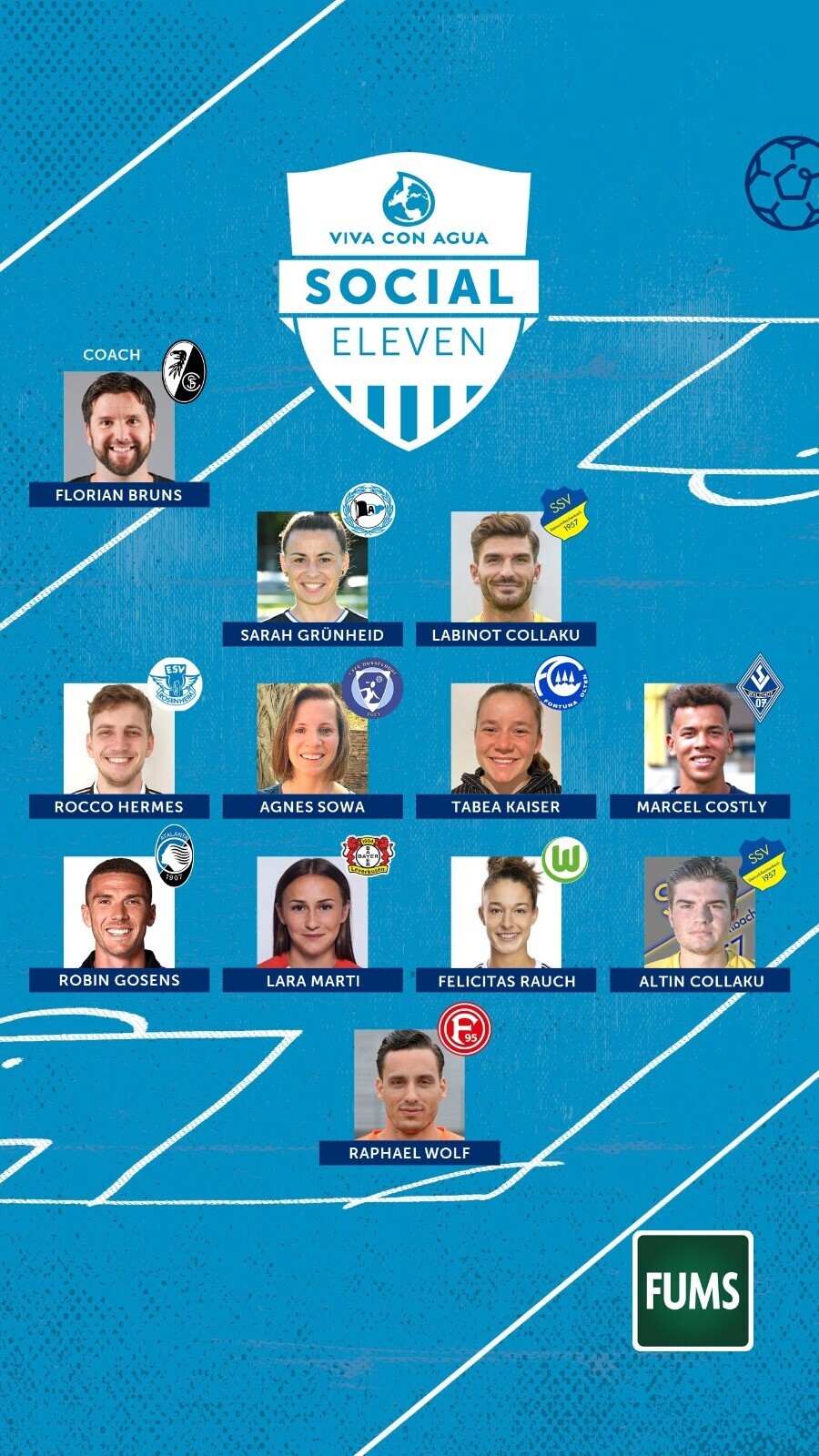 Im Team mit EM-Star Robin Gosens laufen für einen guten Zweck - Sport ...